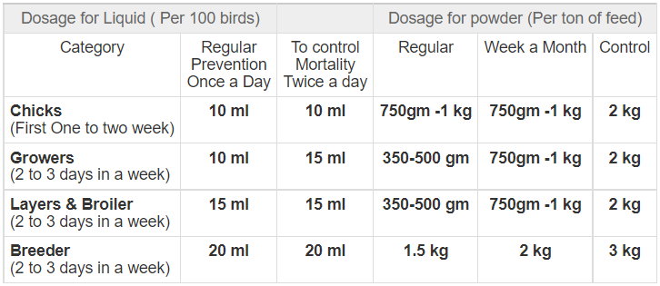 IMMON – Regen Biocorps